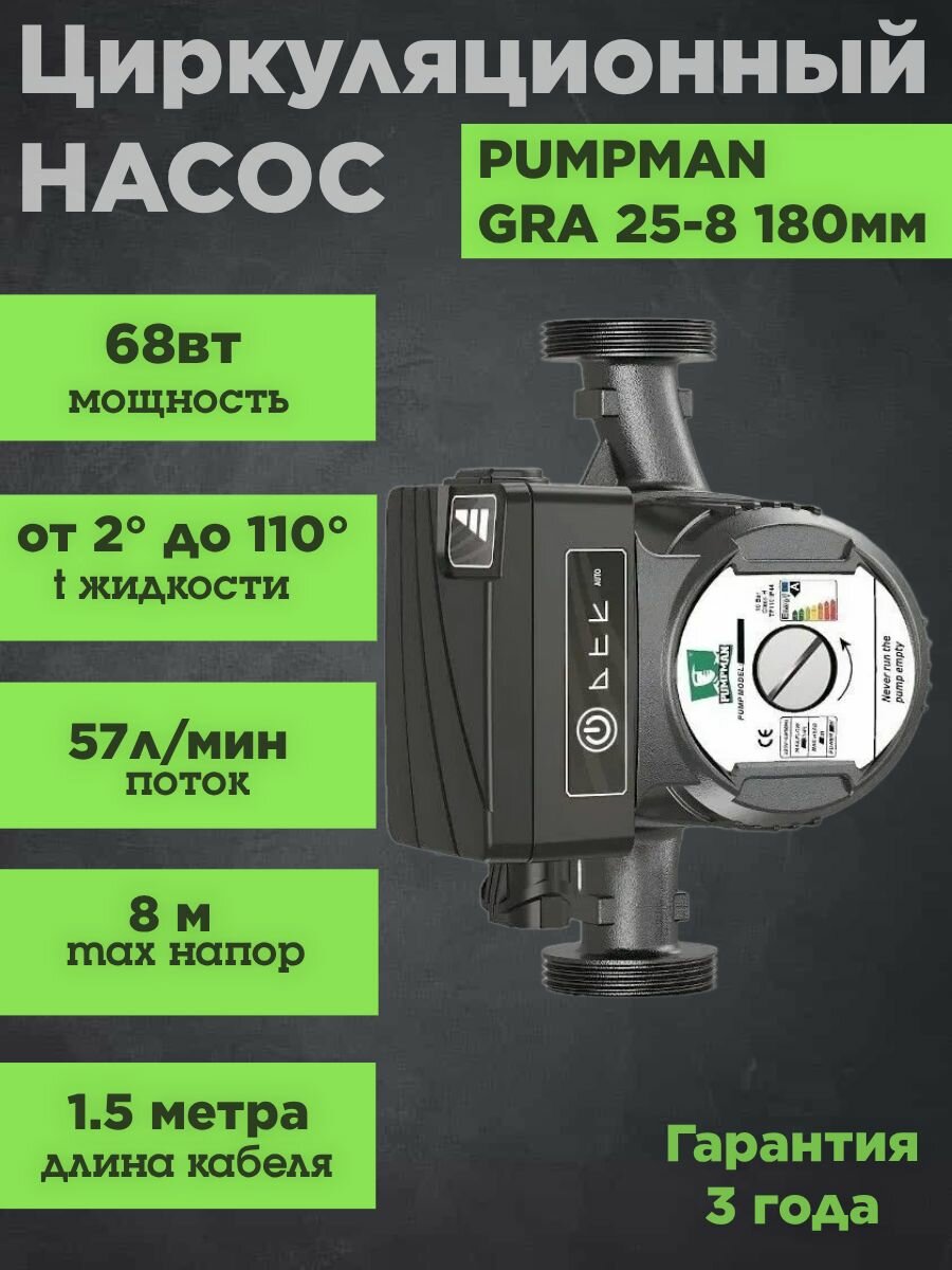 Насос циркуляционный PUMPMAN GRA 25-8 180 мм с частотным регулированием, с гайками