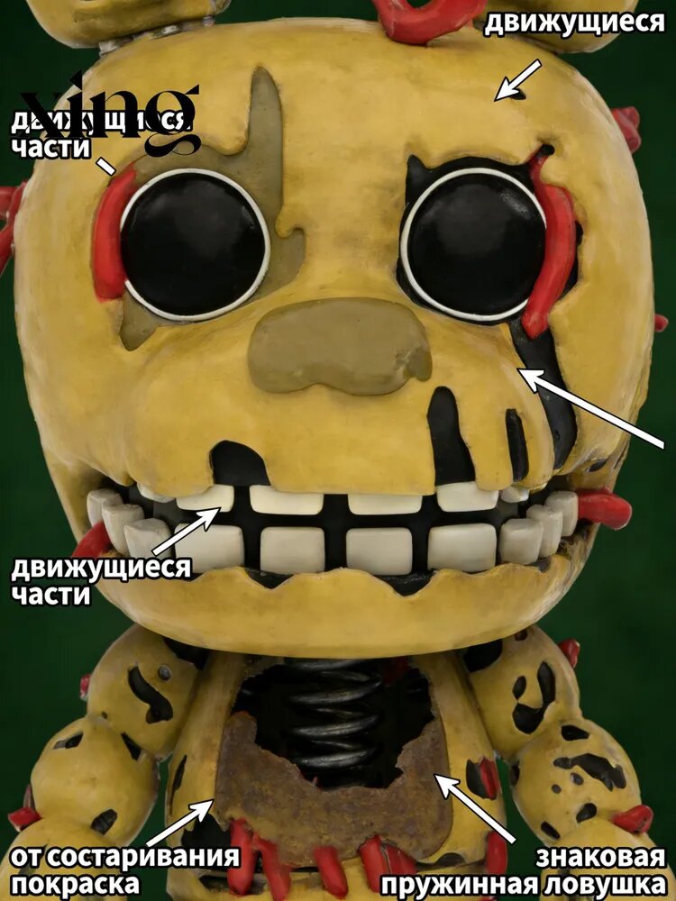 Фанко Поп Фигурка Five Nights at Freddy's – Springtrap 10 см Коллекционная фигурка — фото 1