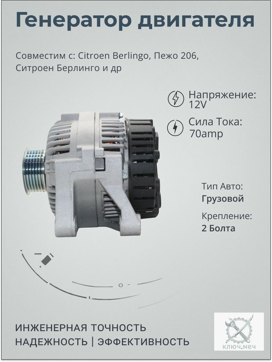 Генератор для Citroen Berlingo, Пежо 206, Ситроен Берлинго