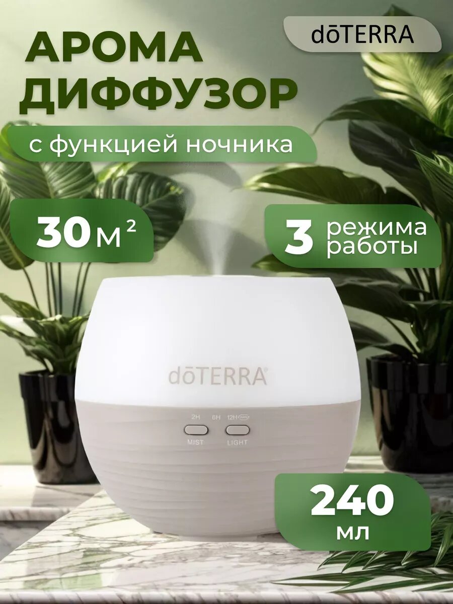 Диффузор Лепесток увлажнитель воздуха