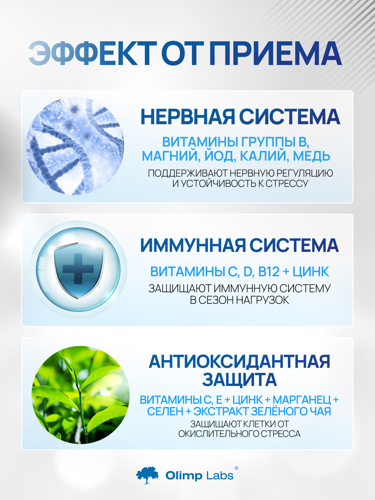 Мультивитамины Вита-Мин Плюс / Vita-Min Plus Олимп Лабс / Olimp Labs витаминно-минеральный комплекс для мужчин и женщин — фото 1