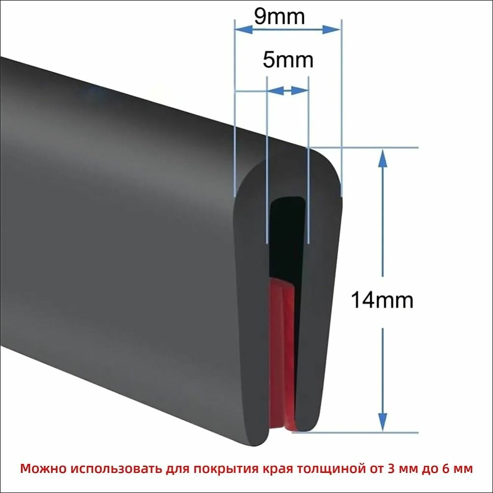 Кромочная полоса