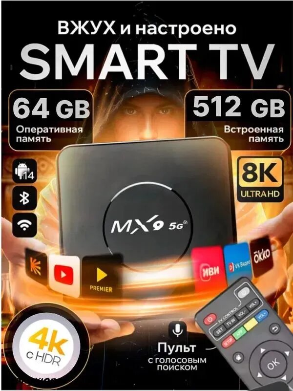 Смарт ТВ приставка для телевизора 64/512 ГБ Андроид/ Медиаплеер для цифрового ТВ / Ресивер Smart TV