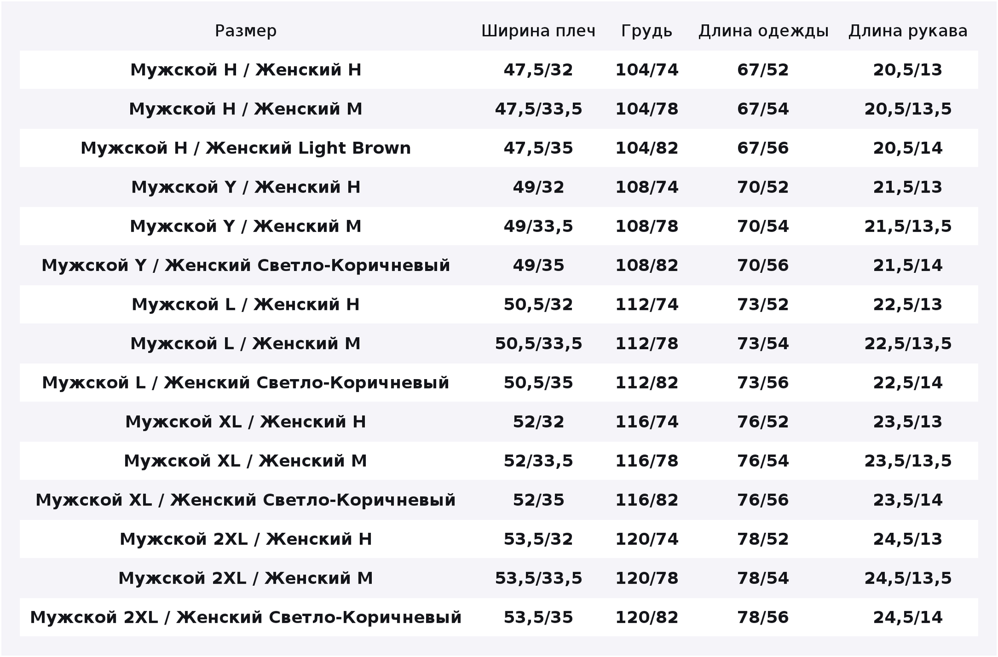 Комплект одежды PCMY, размер Мужской S / Женский M — фото 1