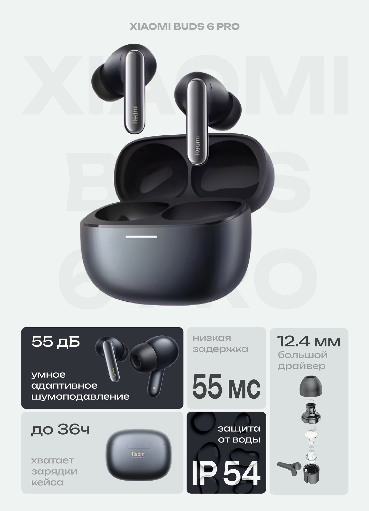 Наушники беспроводные Xiaomi Redmi Buds 6 Pro, с шумоподавлением, влагозащита, чёрные