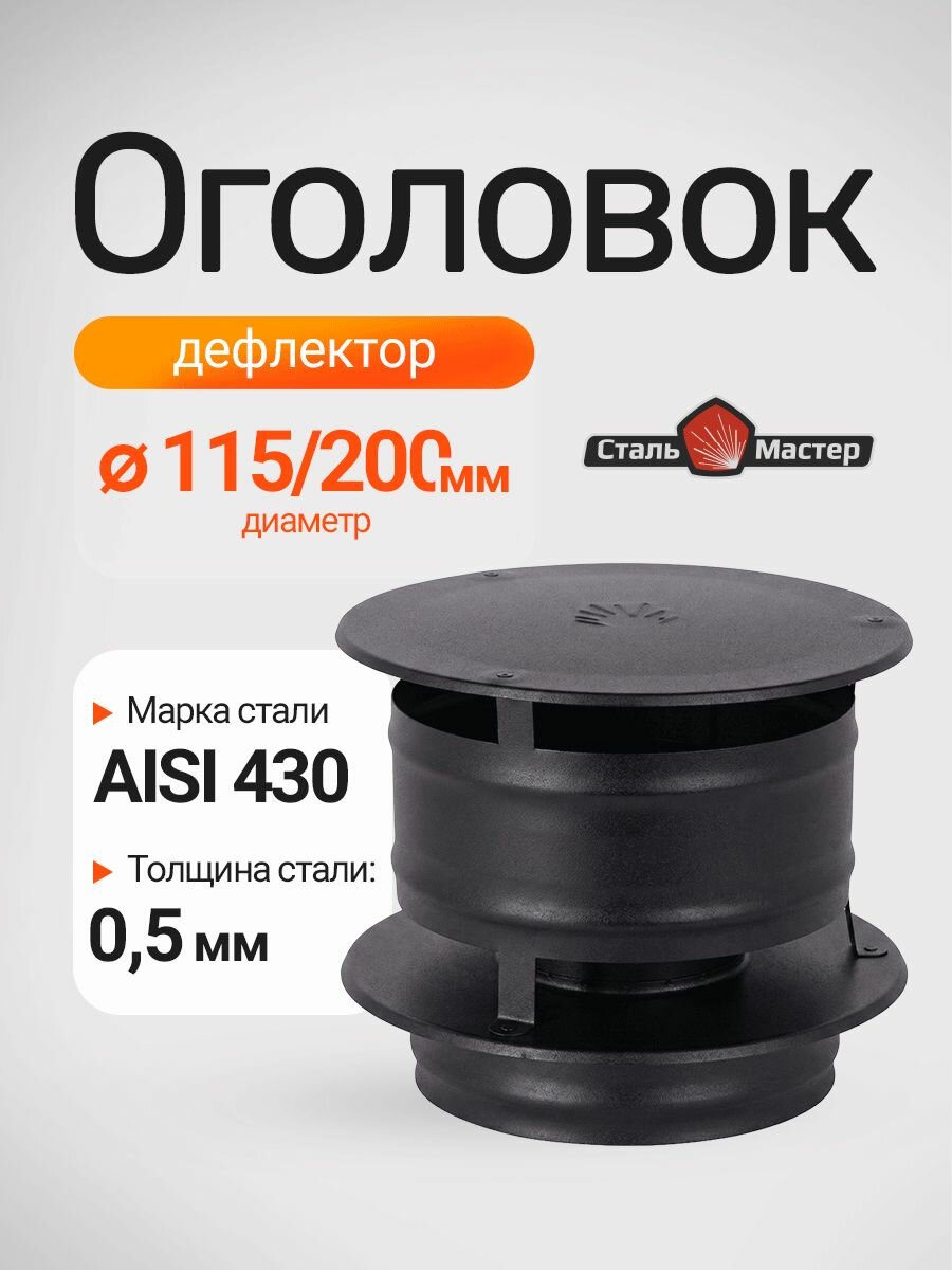 Оголовок-дефлектор нерж 0,5 мм