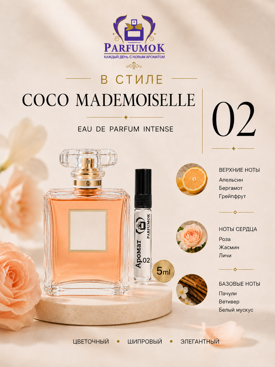02. Духи по мотивам Coco Mademoiselle 5 ml ручной работы