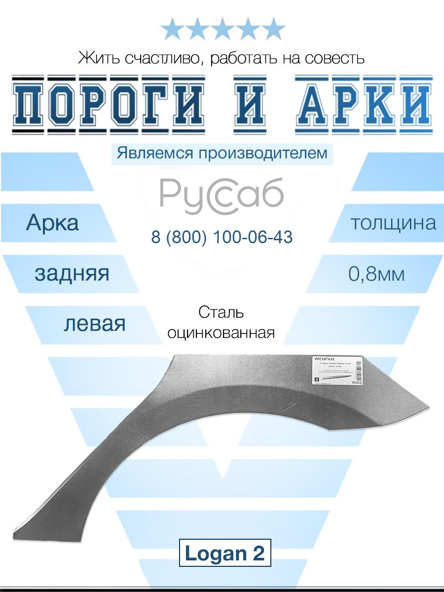 Арка левая для Renault Logan 2 2012-2022