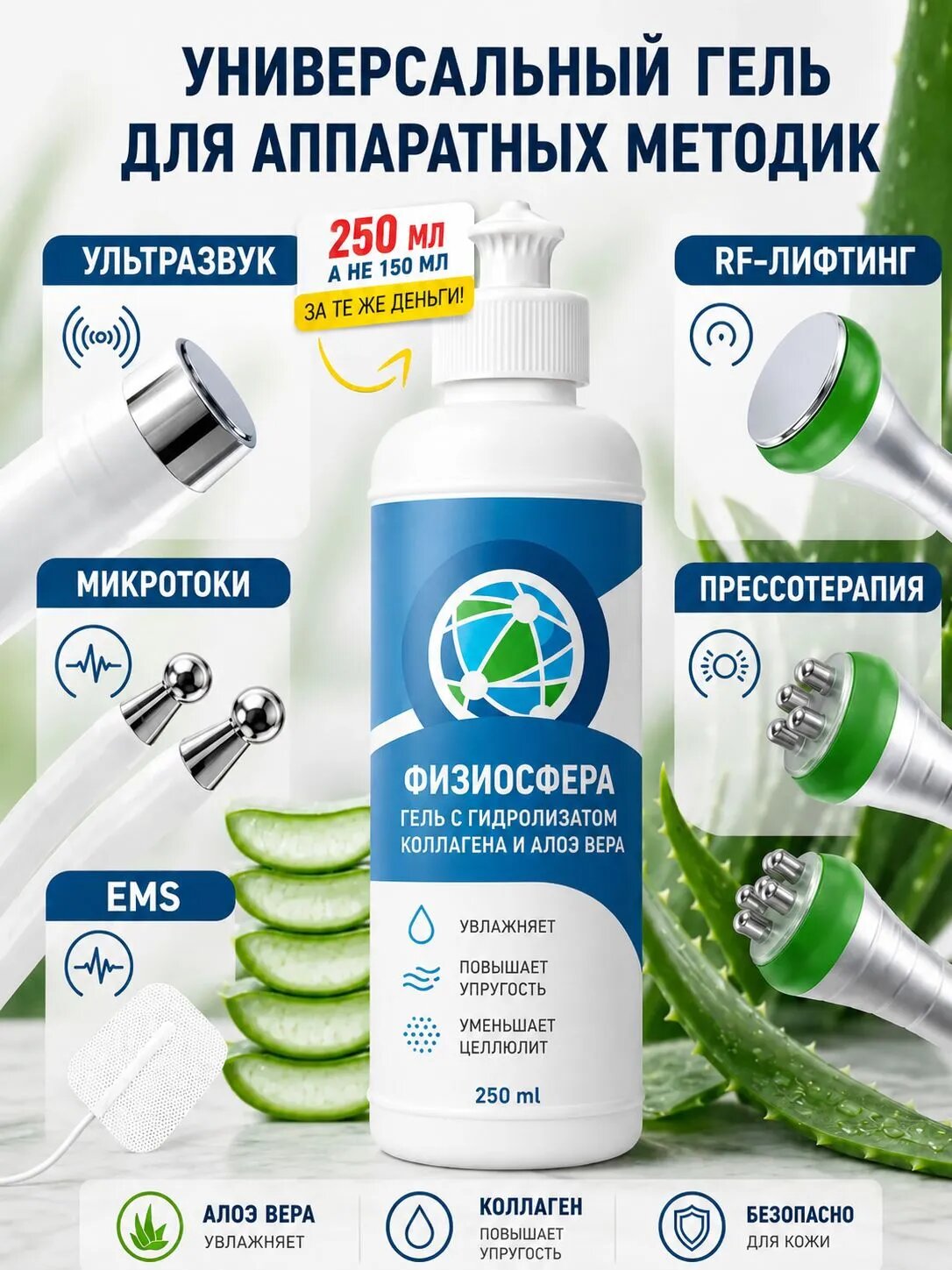 Физиосфера контактный гель с гидролизатом коллагена и алоэ вера для электропроцедур, аппаратной косметологии, rf лифтинга, 250 мл
