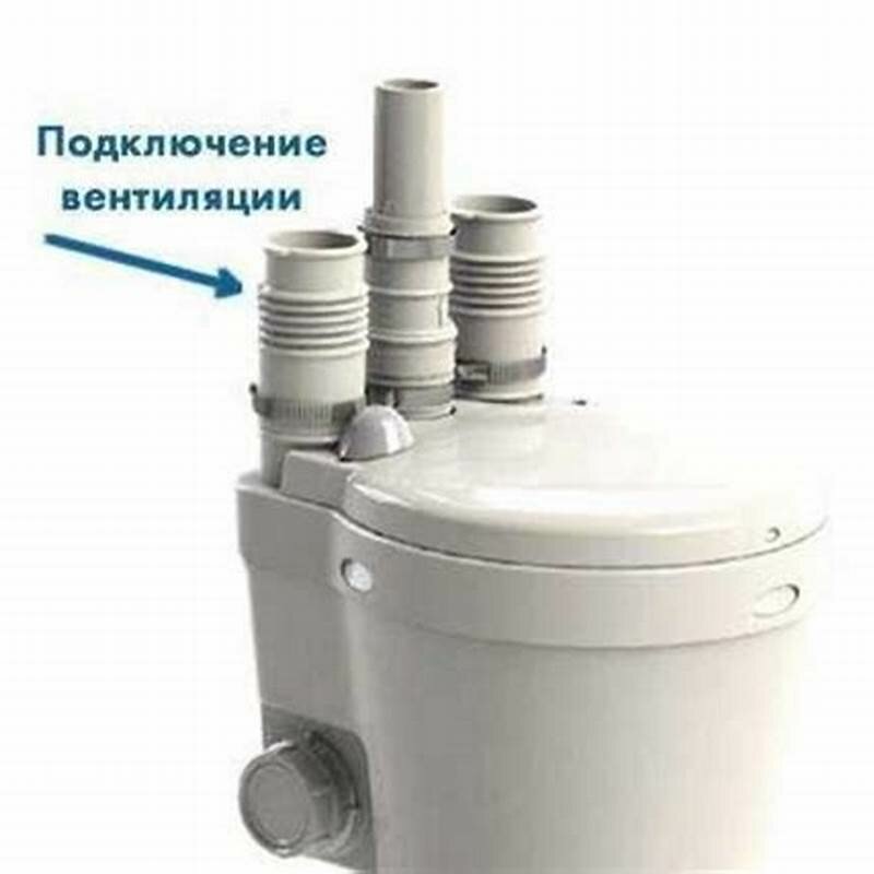 Насос санитарный SANISWIFT