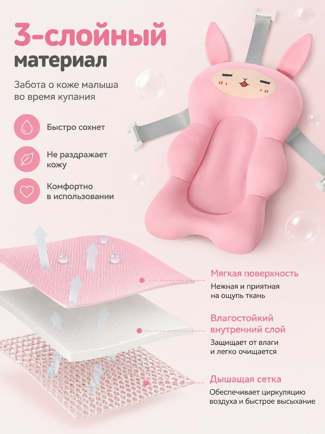Матрасик для купания — фото 1