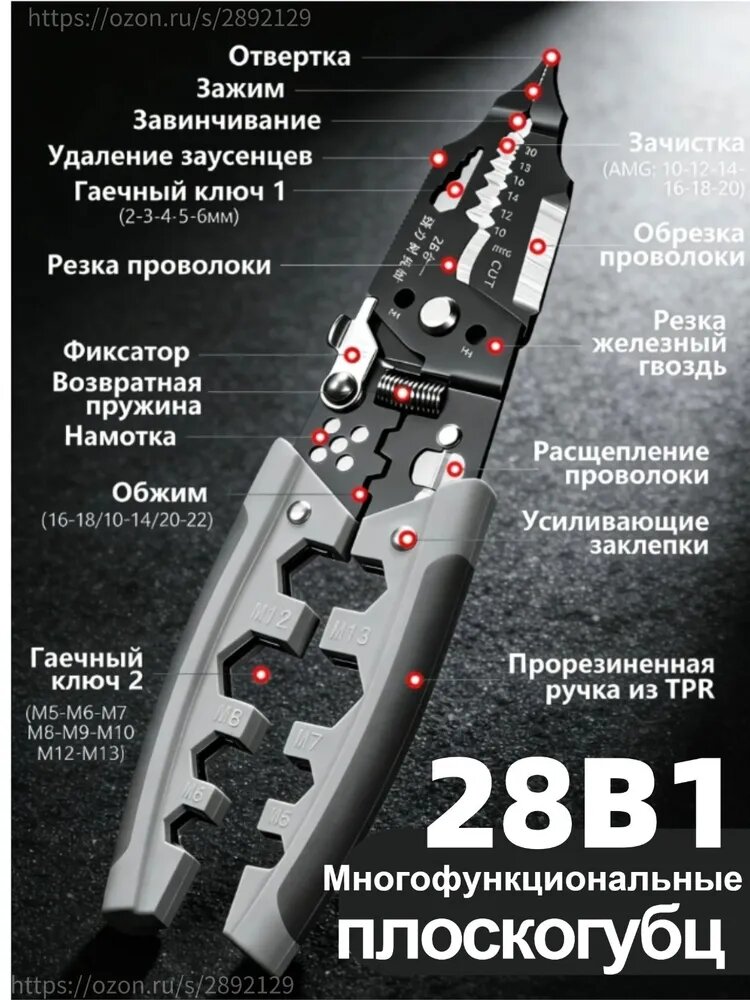 28 в 1 плоскогубцы / электрик универсальный / плоскогубцы многофункциональные