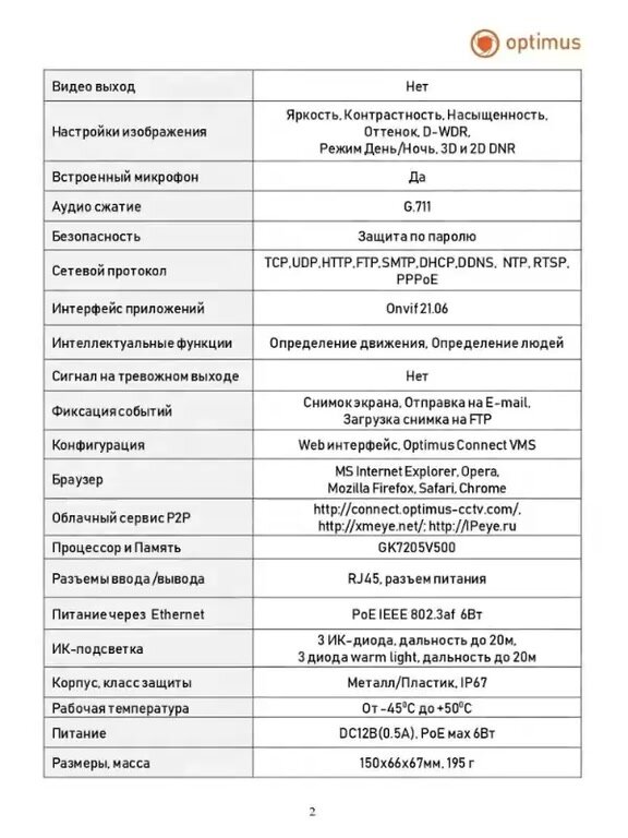 Видеокамера Optimus IP-E014.0(2.8)MPL — фото 1