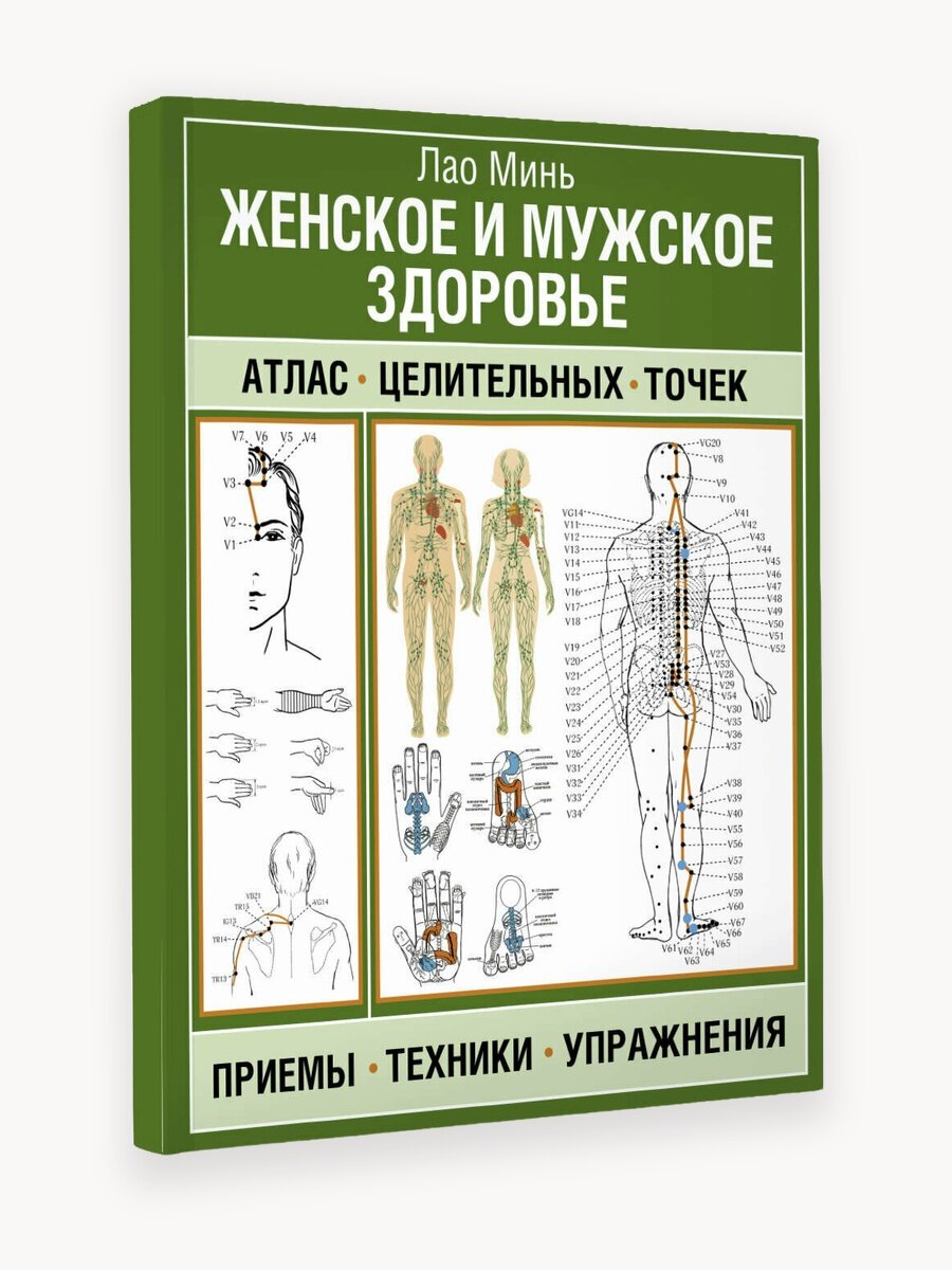 Женское и мужское здоровье. Атлас целительных точек, приемы, техники Минь Лао