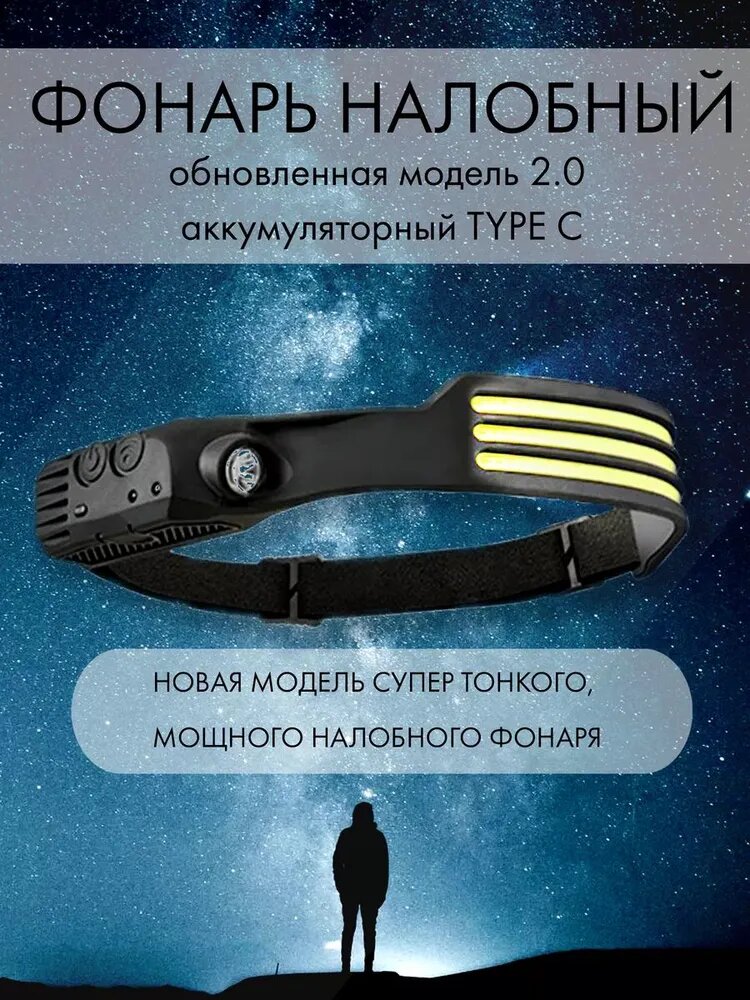 Mijia Налобный фонарь, обновленная модель 2.0, аккумуляторный TYPE C, 400 Лм, 50 м