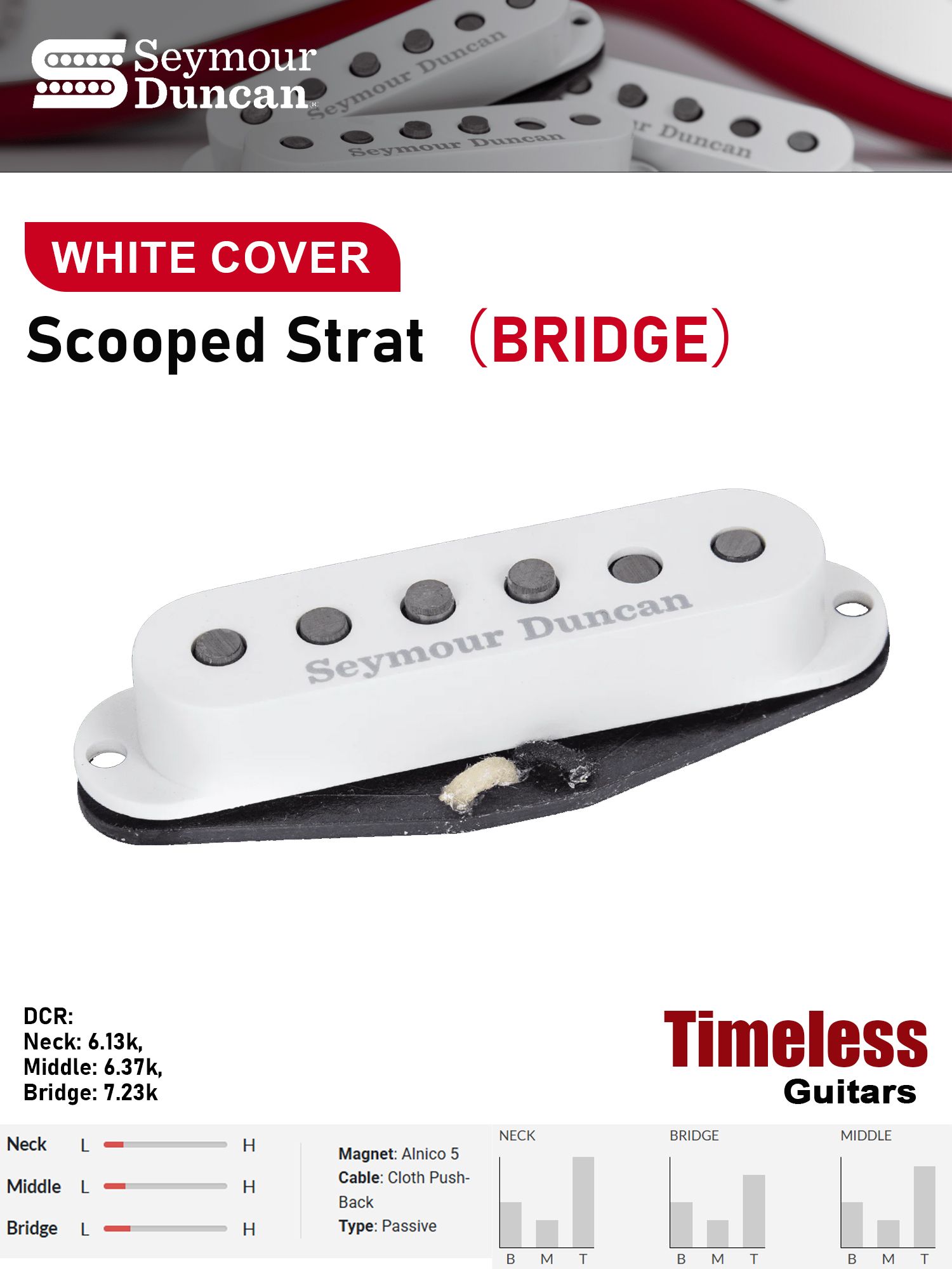 Звукосниматель Seymour Duncan Scooped Strat, бридж