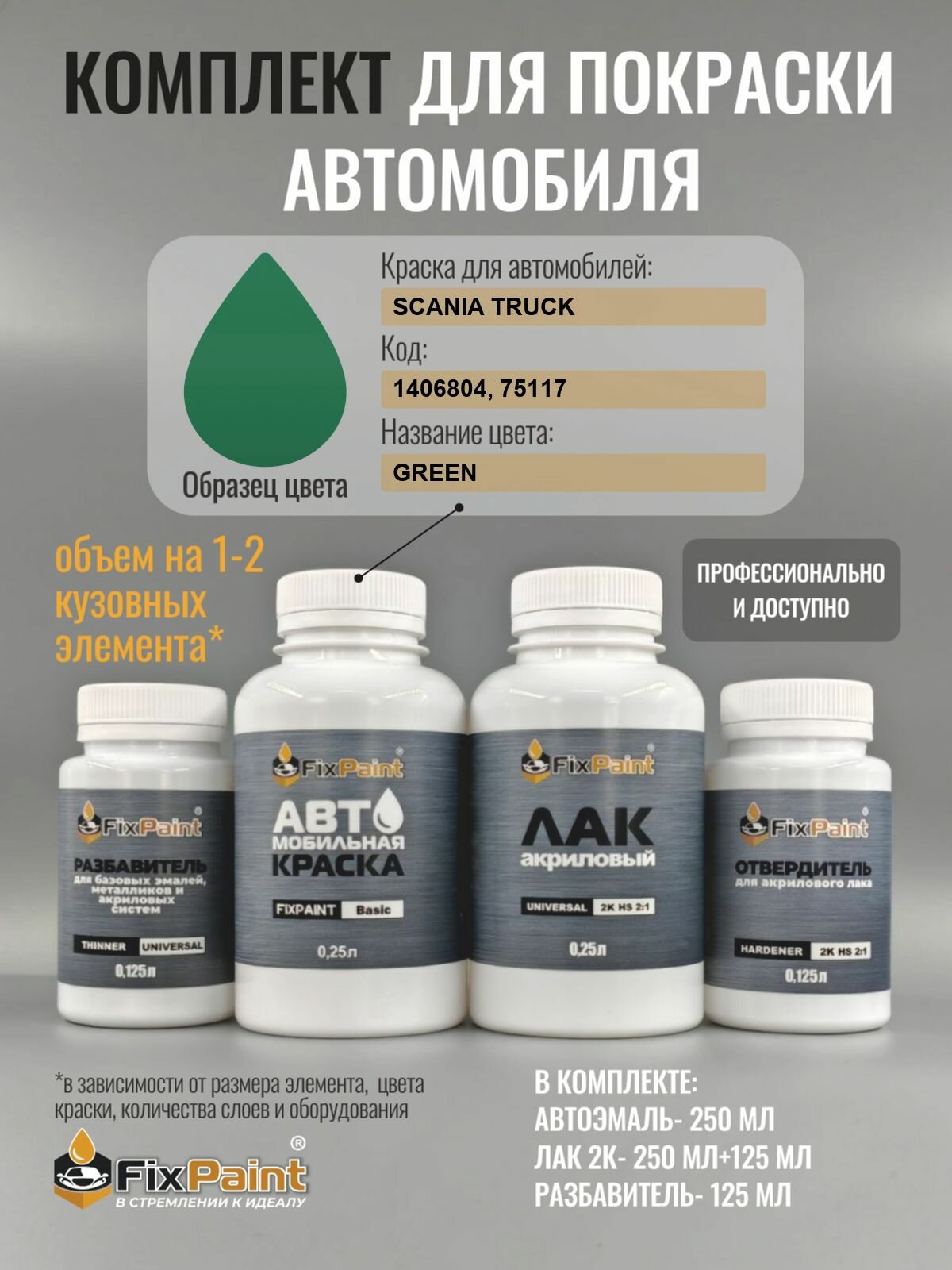 Комплект для покраски SCANIA TRUCK, код 1406804, 75117, GREEN, базовая автомобильная краска 250 мл, лак 2K 250 мл с отвердителем, разбавитель 125 мл, FixPaint Pro