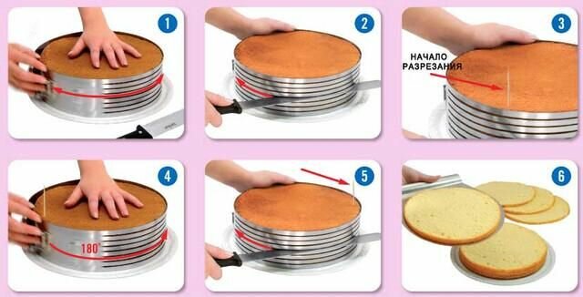 Форма для нарезки торта