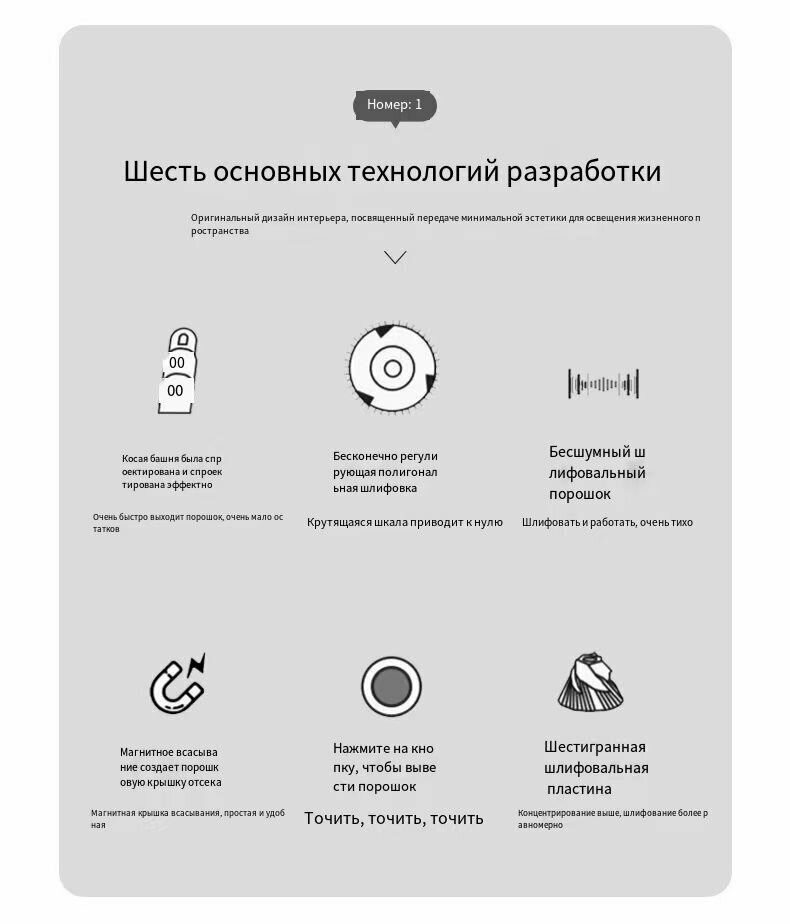 Кофемолка — фото 1