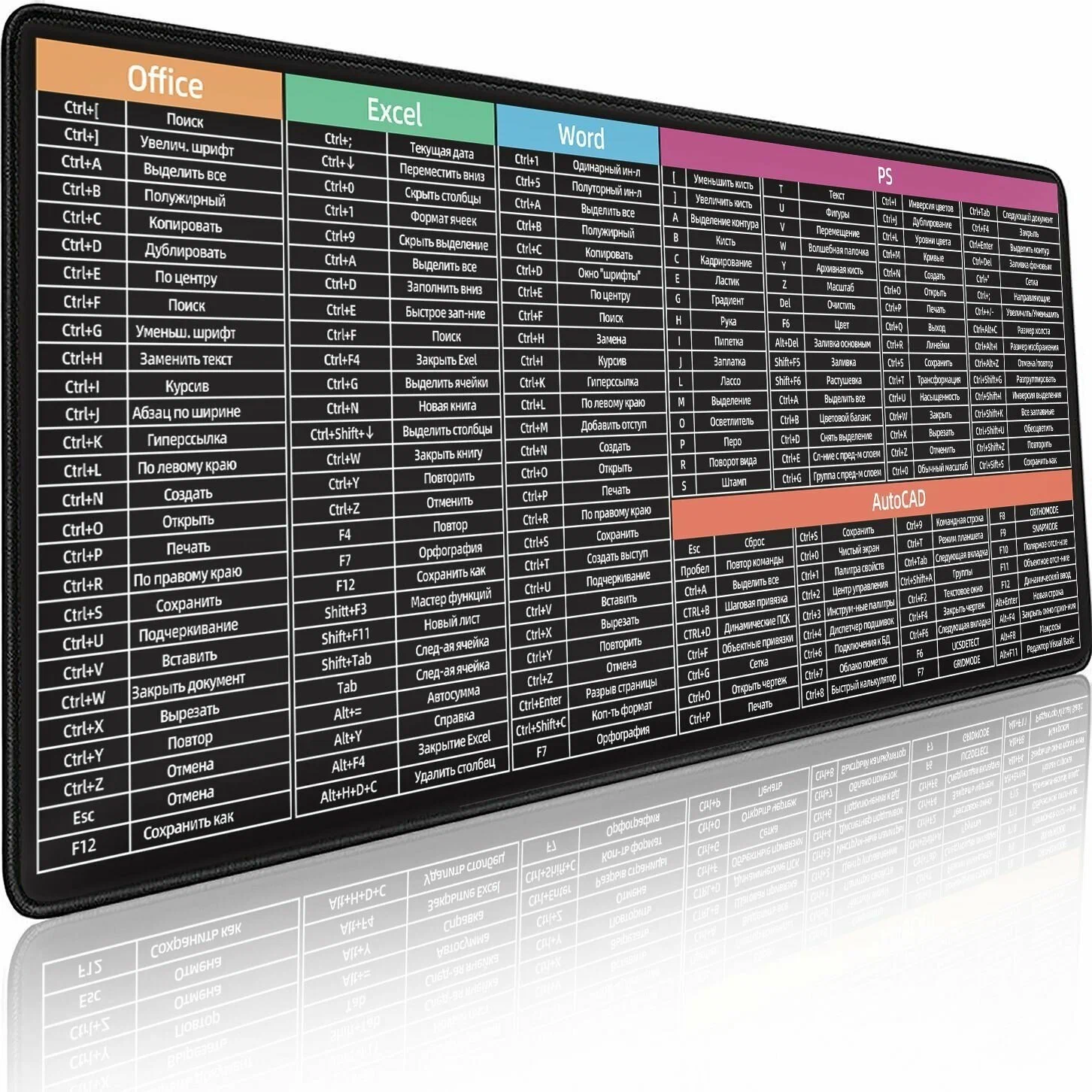 Коврик для мыши с большими размерами и быстрыми клавишами для Office, Excel, Word, PS, AutoCAD на столе#