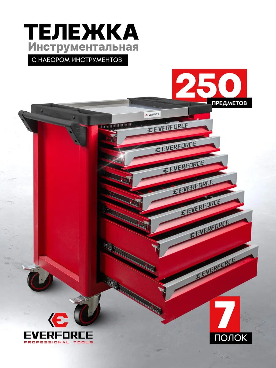 Тележка с набором инструментов 250 предметов