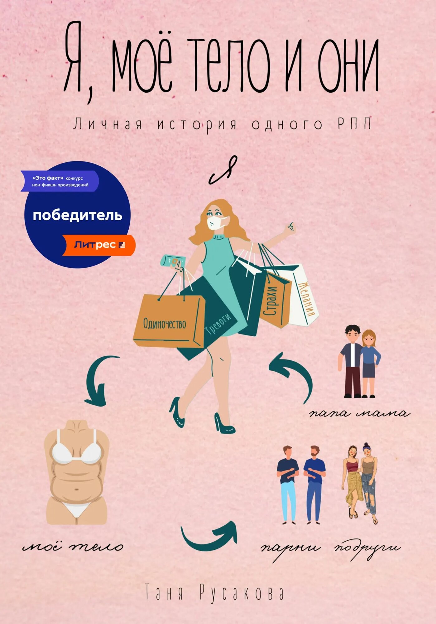 Я, моё тело и они [Цифровая книга]