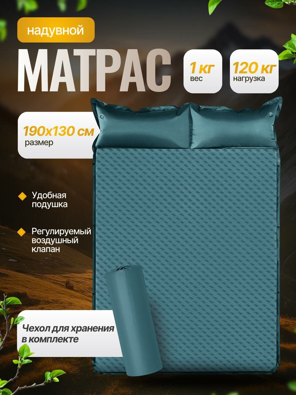 Самонадувающийся матрас 190х130 см туристический с надувной подушкой / Коврик кемпинговый многосекционный синий