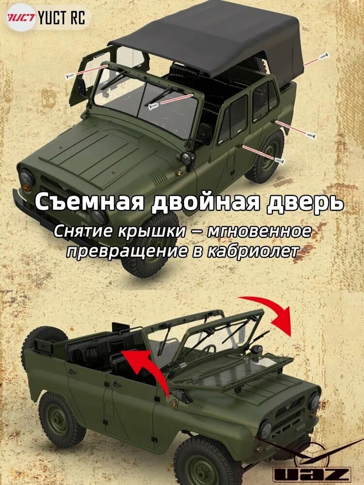 WPL C94 UAZ-469 1:12 Радиоуправляемый внедорожник, модель автомобиля, игрушка для мальчиков — фото 1
