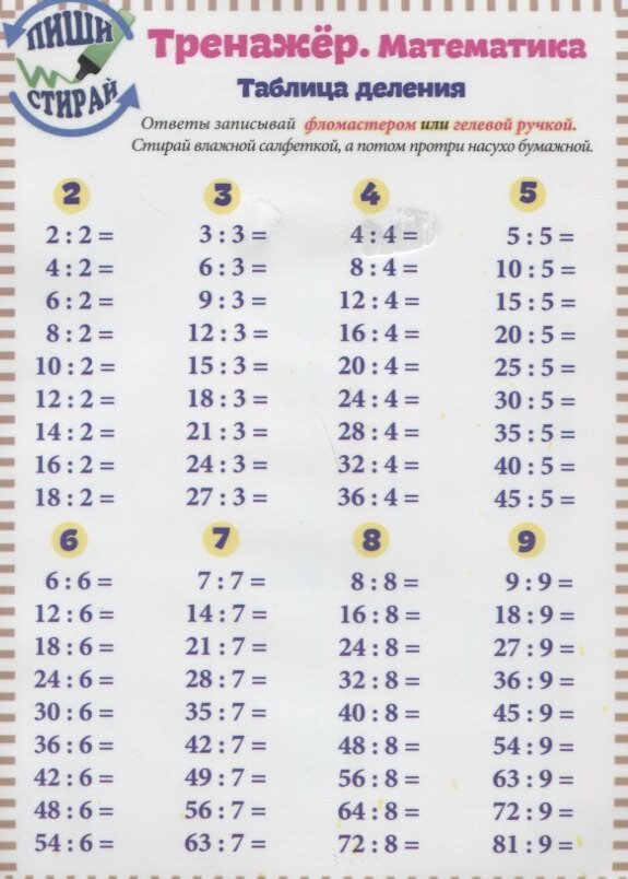 Справочные материалы Тренажер Математика Табл. деления. Табл. Деления. Вразброс (Пиши стирай) (лист)