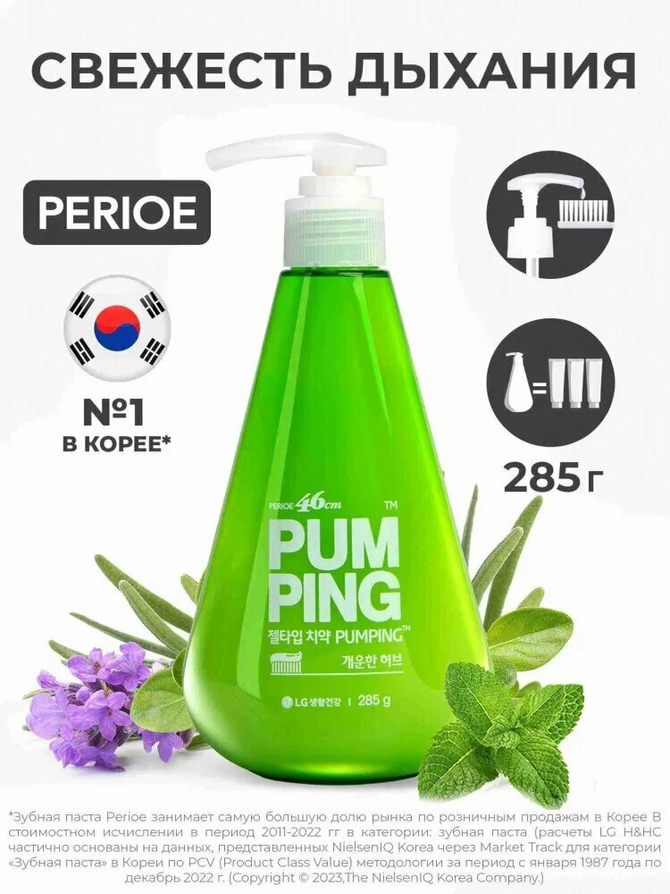 Зубной гель