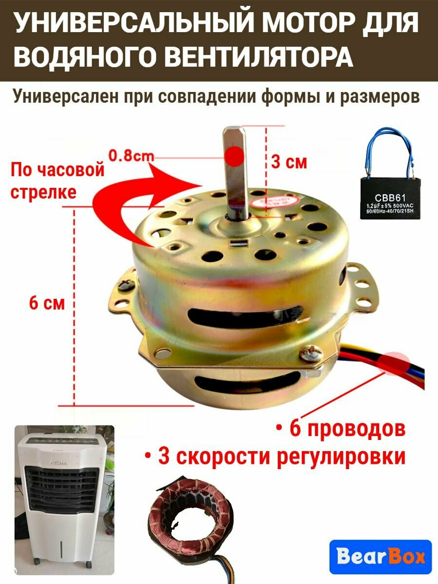 Мотор для вентилятора напольного водяного YYHS-75