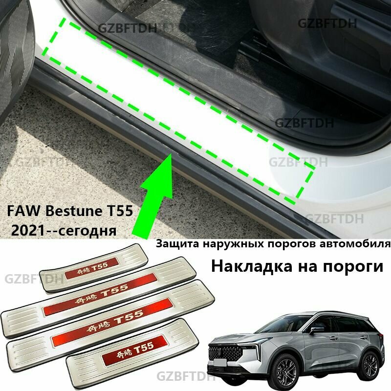 GZBFTDH Накладка на пороги, 4 шт.