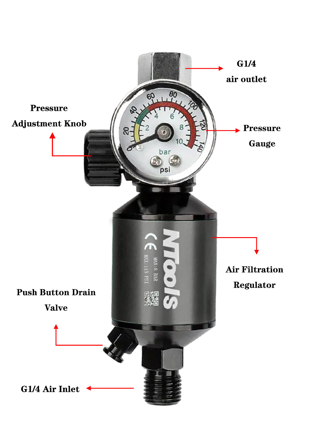 Манометр регулятора воздуха для краскопульта. Фильтр-сепаратор для распыления воздуха. Регулятор для краскопульта.