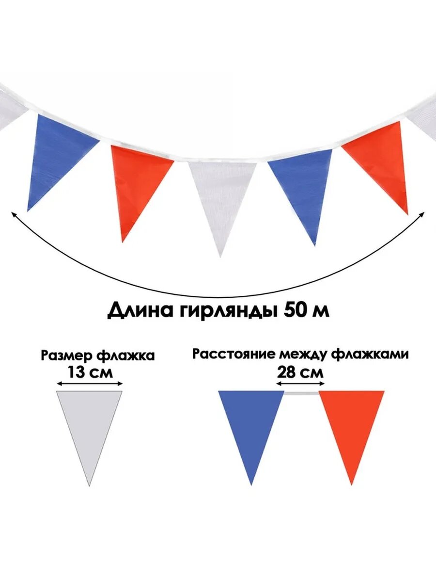 Яркая гирлянда-флажки для праздника