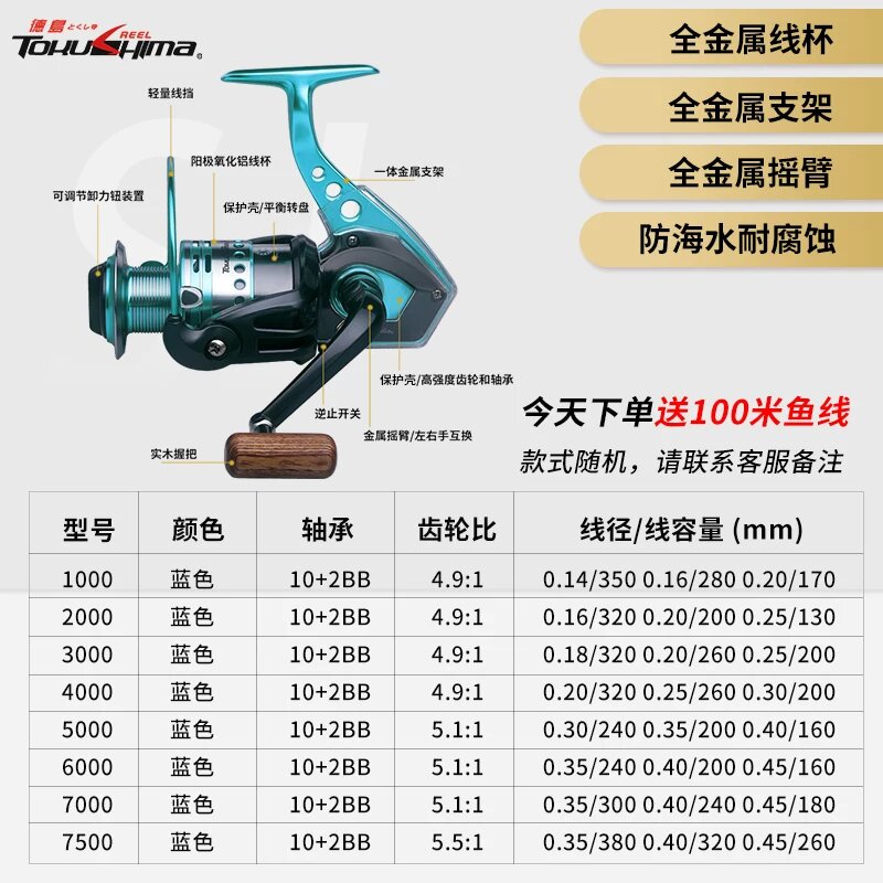 Рыболовная катушка Tokushima HF, цельнометаллический каркас, для морской рыбалки, для ловли с берега, для дальнего