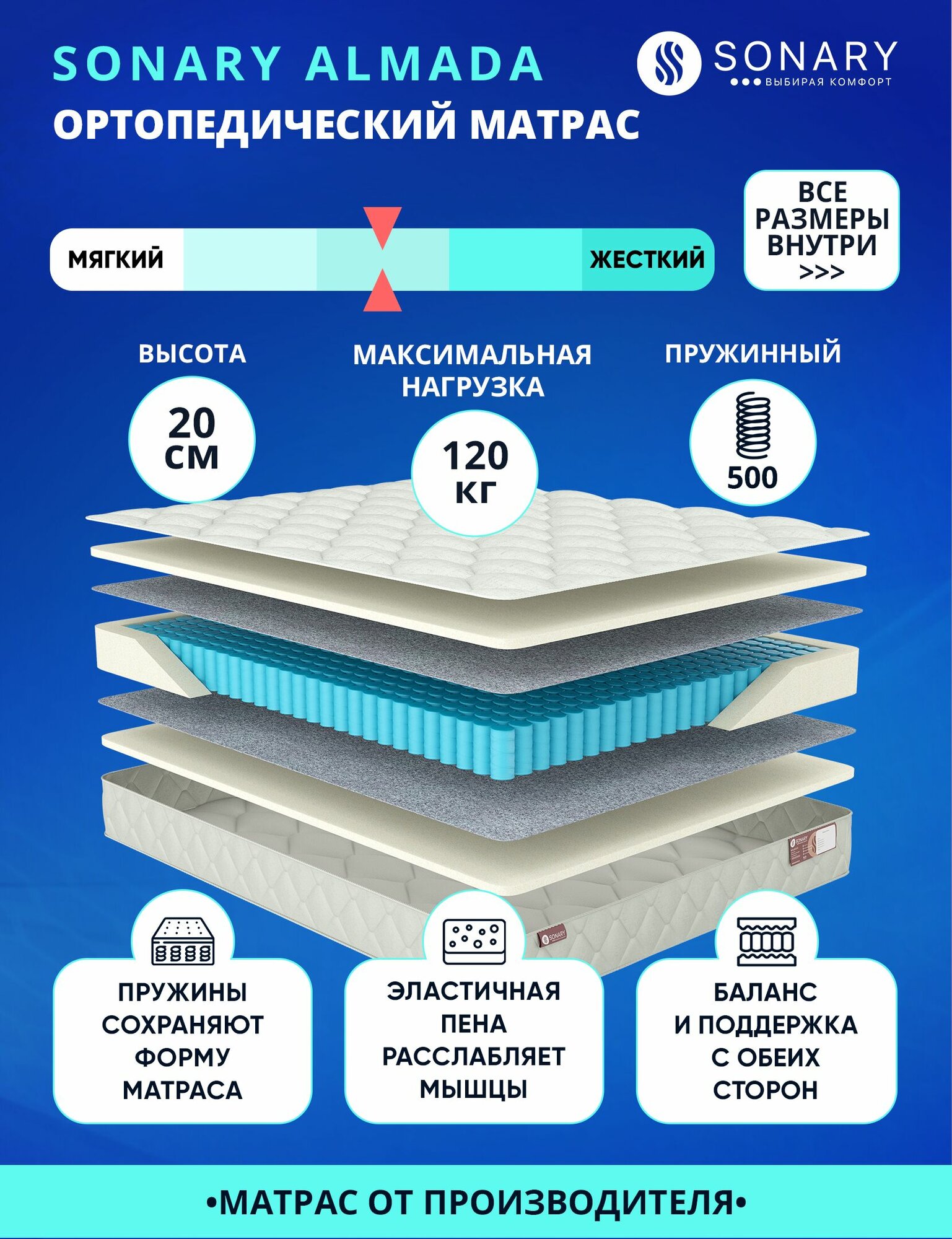 Матрас Sonary Almada 70х185 серии Urban высота 20 см анатомический средней жесткости Независимые пружины