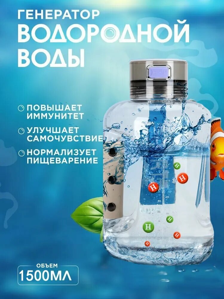 Xiaomi Спортивная бутылка, 1500 мл