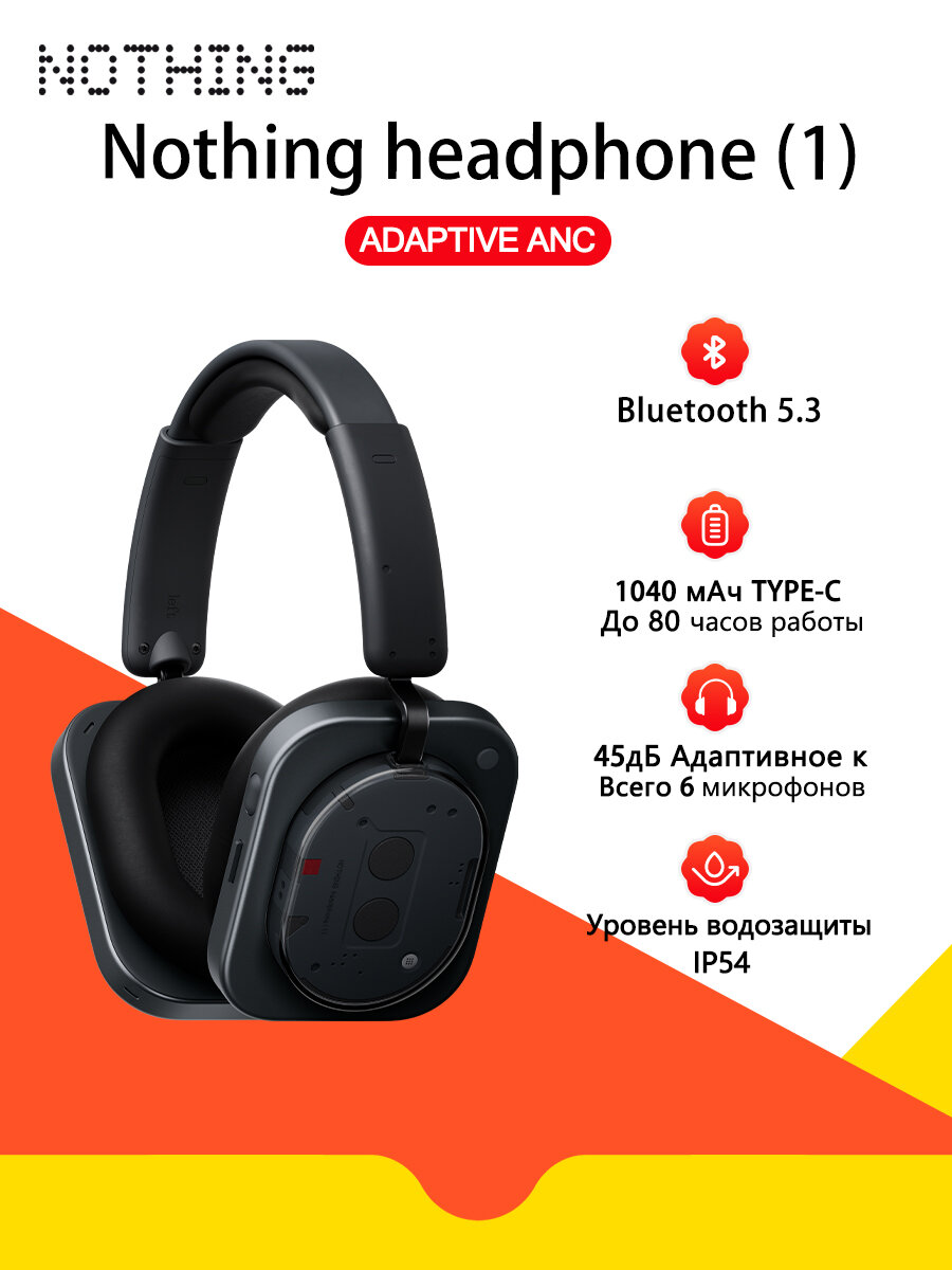 Наушники Nothing headphone (1), 1040 MAH,42dB ANC, BT5.3, IP52 Черный