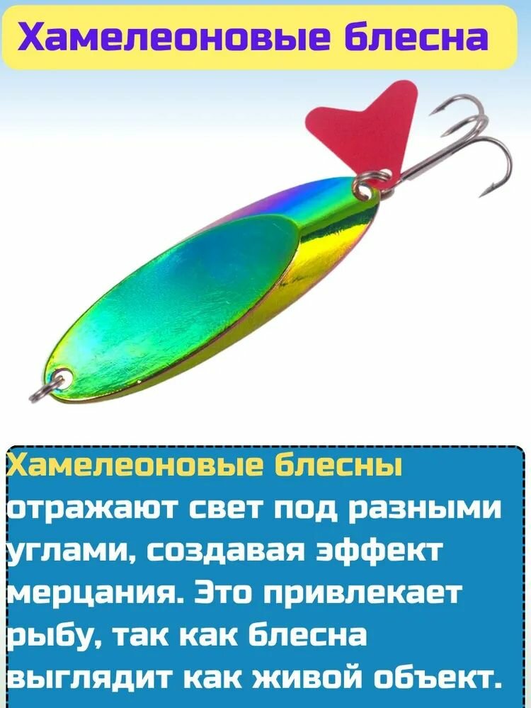 Блесна — фото 1