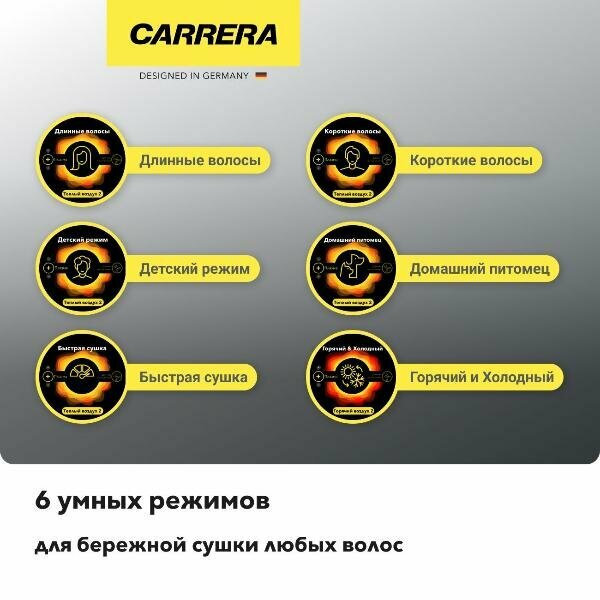 Фен Carrera CRD711 — фото 1