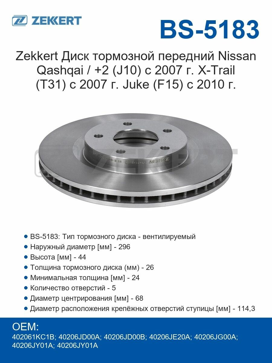 Zekkert Диск тормозной передний Nissan Qashqai / +2 (J10) с 2007 г. X-Trail (T31) с 2007 г. Juke (F15) с 2010 г.