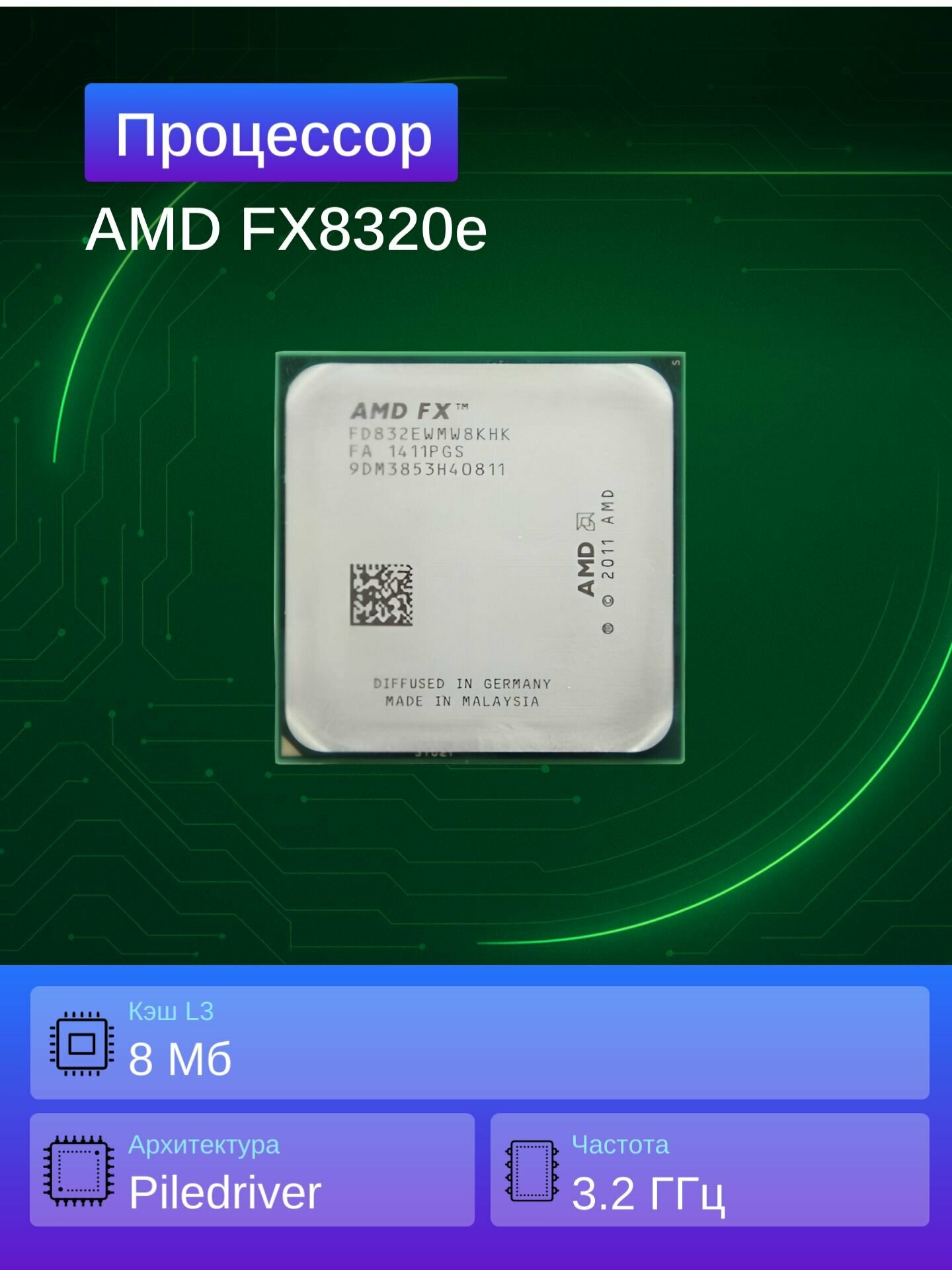 Процессор AMD FX-8320E восьмиядерный AM3+ 3.2 ГГц Turbo до 4.0 ГГц OEM