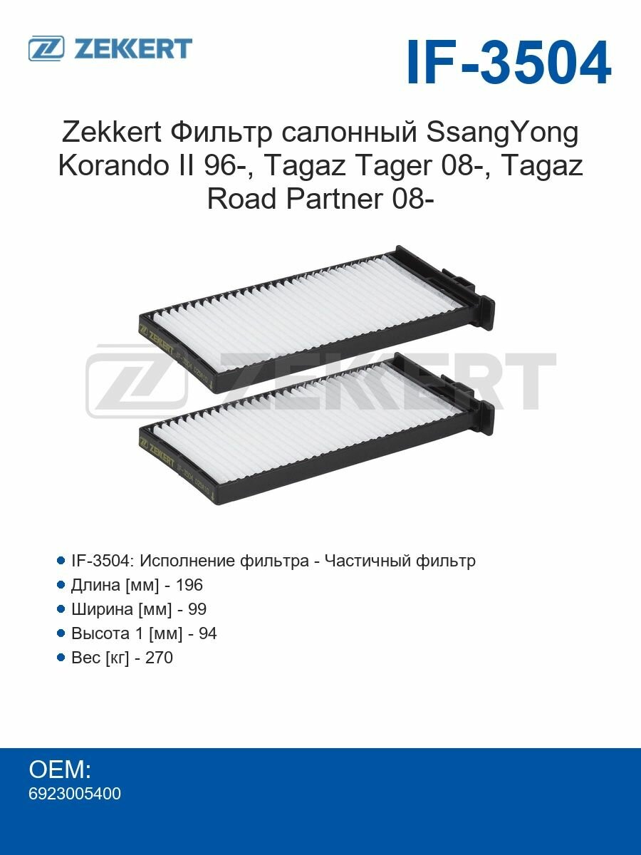 Zekkert Фильтр салонный SsangYong Korando II 96-, Tagaz Tager 08-, Tagaz Road Partner 08-