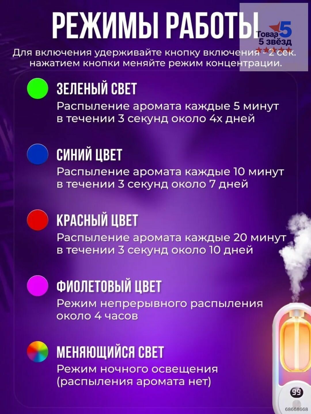 Ароматический диффузор — фото 1