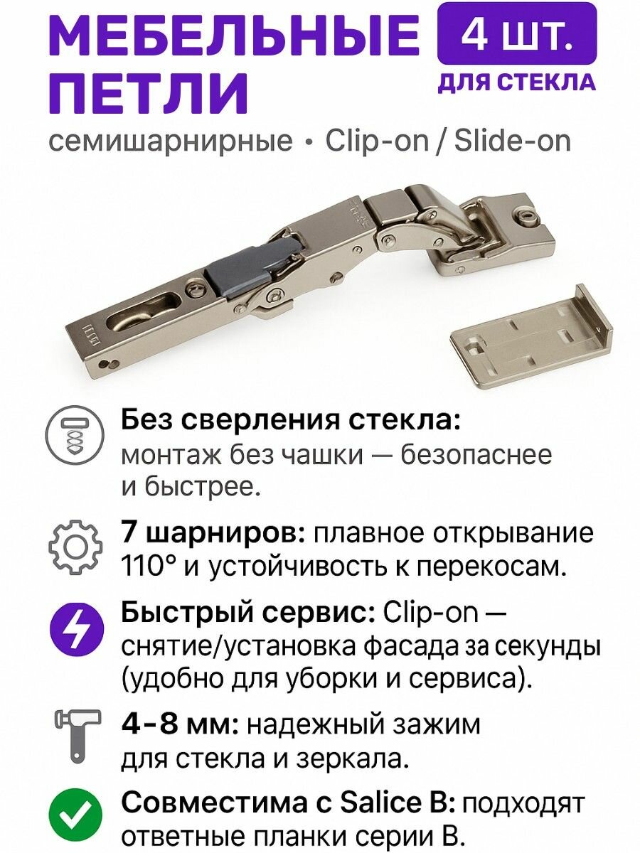 Петля для стекла