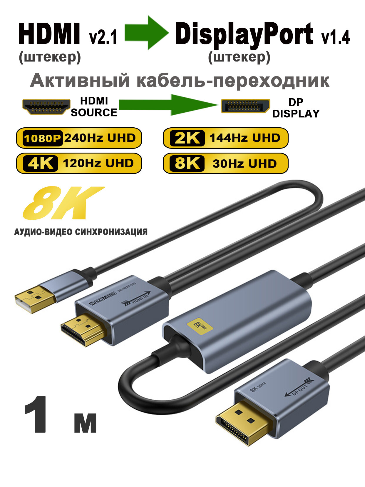Активный кабель-переходник HDMI 2.1 DisplayPort 1.4 8K@30Hz, 4K@120Hz, 2K@144Hz Чип преобразования Питание от USB Односторонний