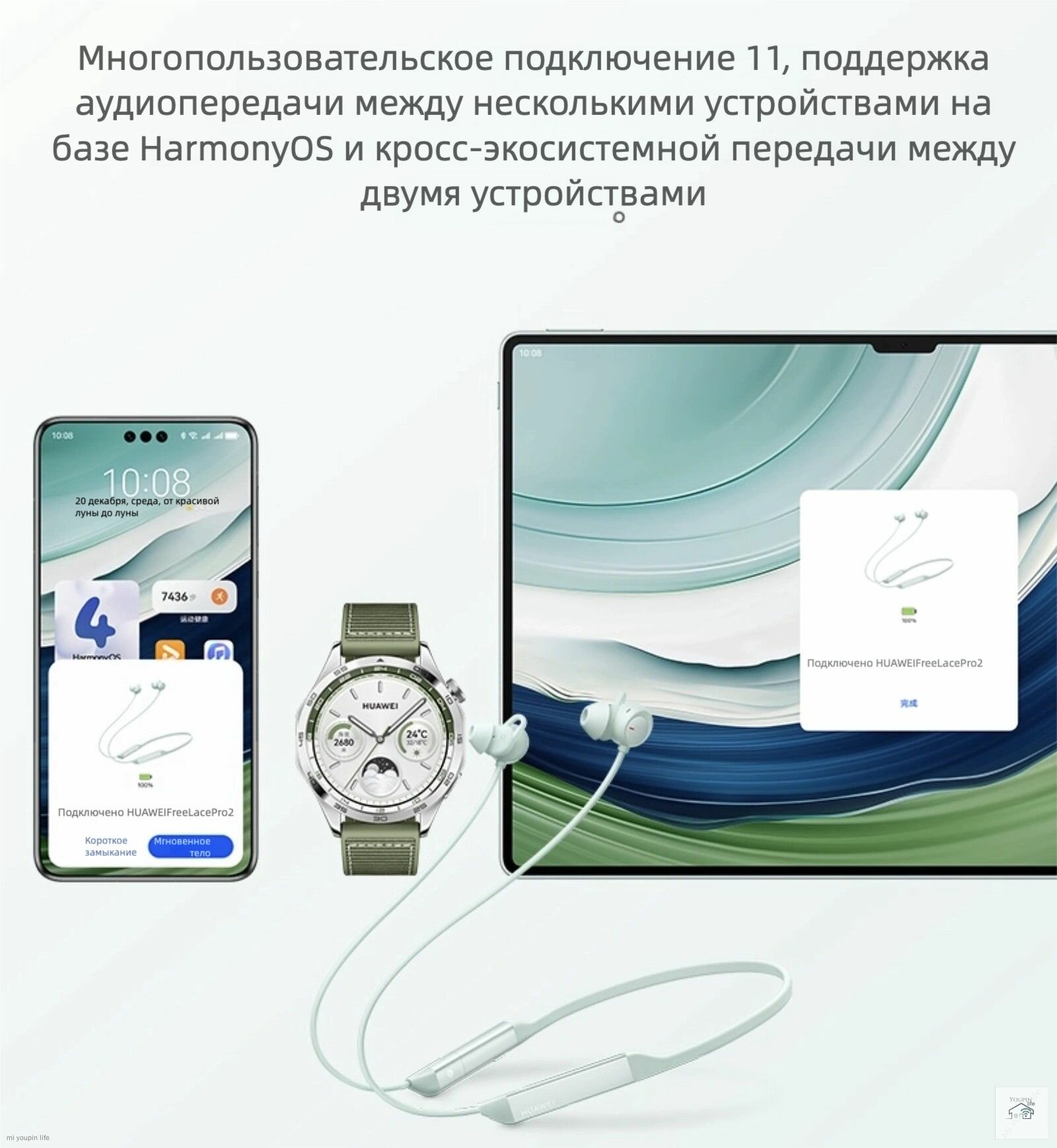 Беспроводные наушники с костной проводимостью HUAWEI FreeLace Pro 2, зеленый