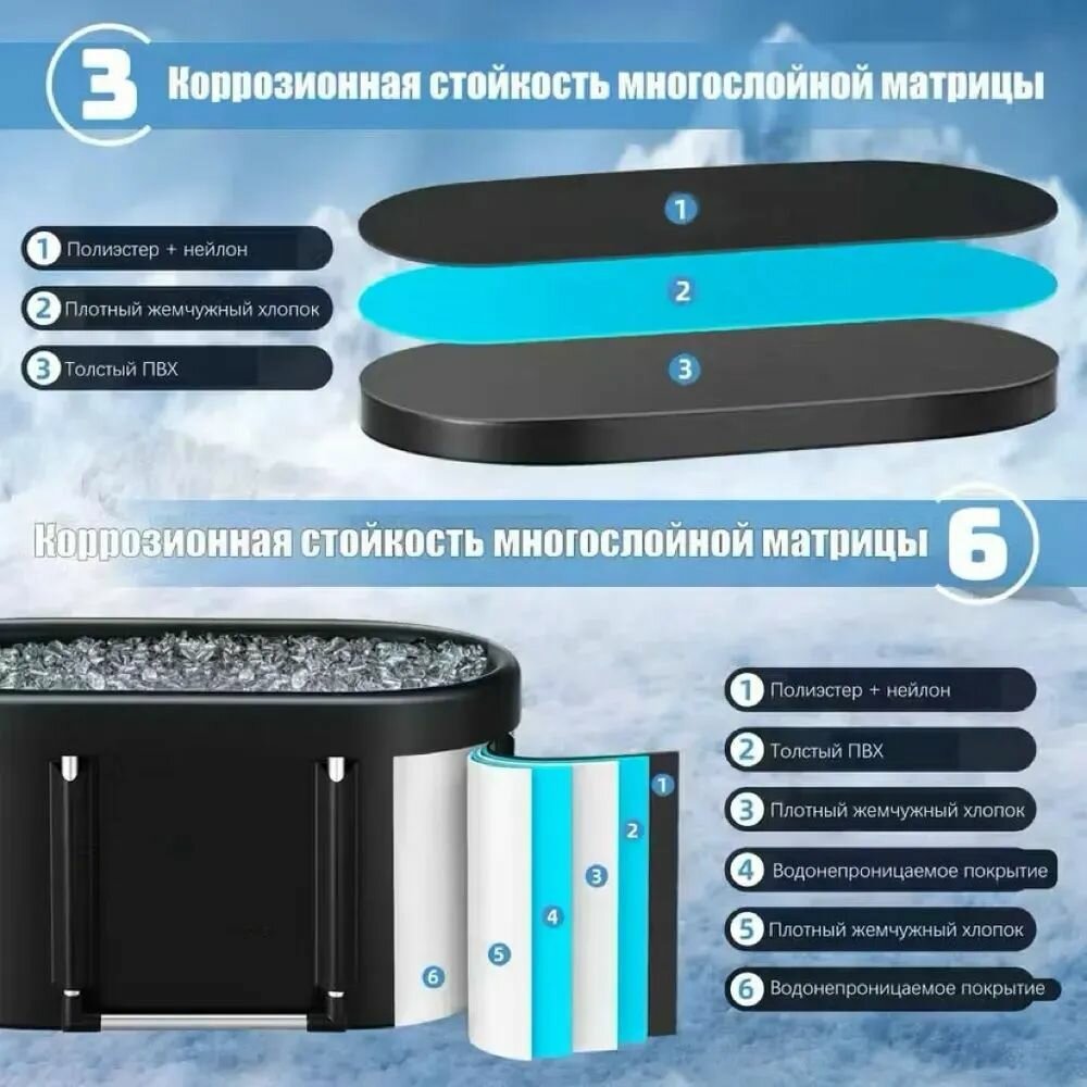 Ковш хозяйственный — фото 1