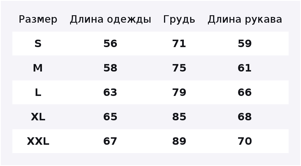 Термободи