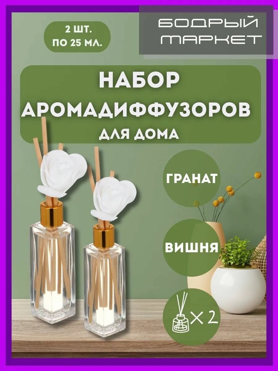 Набор диффузоров для дома Гранат+Вишня 2 шт. по 25 мл.